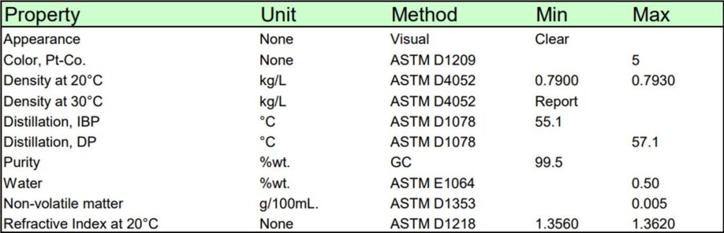 Solvent - ESE Network