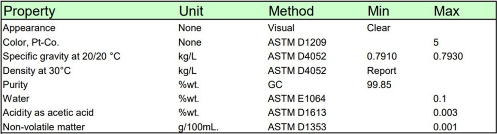 Solvent - ESE Network